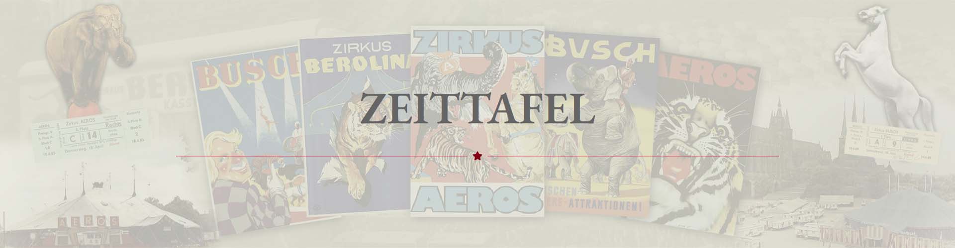 Zeittafel • STAATSZIRKUS DER DDR